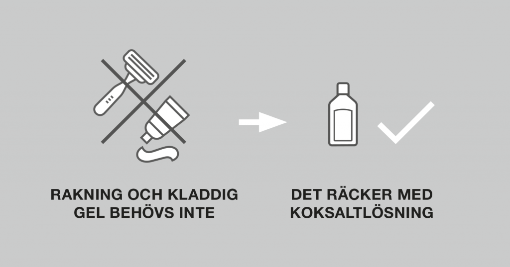 minskat_obehag – Cardiolex – Easy to use ECG