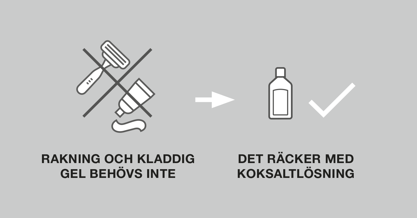 minskat_obehag – Cardiolex – Easy to use ECG