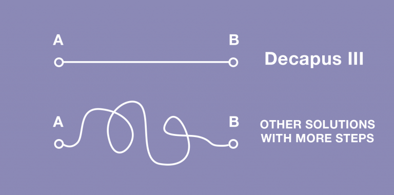 Cardiolex – Easy to use ECG