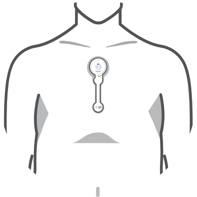 Cardiolex Group starts distribution of ECG247 – Smart Heart Sensor ...